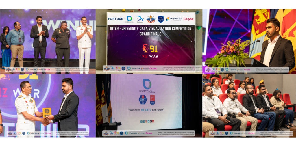Grand Finale of the Inter University Power BI Competition